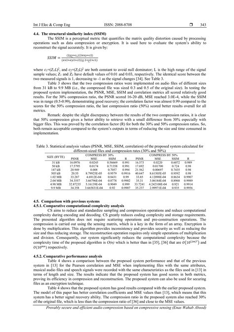 Provably Secure And Efficient Audio Compression Based On Compressive Sensing Pdf