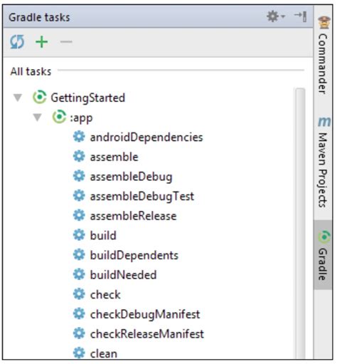 Android Studio中Gradle使用详解 llitfkitfk s blog