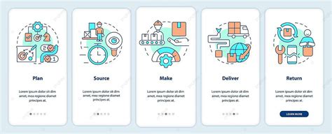 Onboarding Mobile App Screen The Various Components Of Supply Chain Management Vector Guide