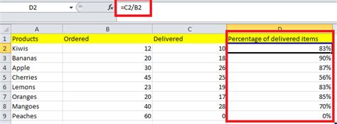 How To Calculate Percentages In Microsoft Excel Formula Examples Tpoint Tech