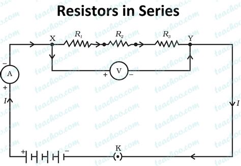 Resistance In Series Explanation Formula And Numericals Teachoo