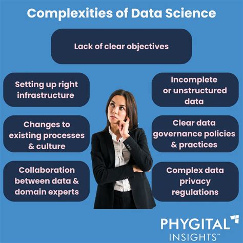 Data Science Basics Your Roadmap For Beginners