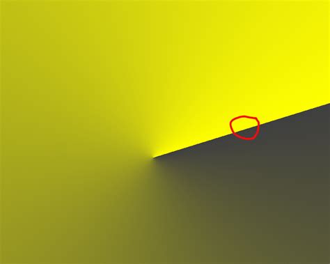 Threejs Antialiasing In Fragment Shader Three Js Stack Overflow