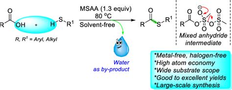 甲磺酸酐促进从原料酸和硫醇的硫酯可持续合成 Journal of Chemical Sciences X MOL
