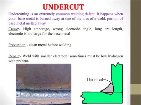 Welding Defects Ppt
