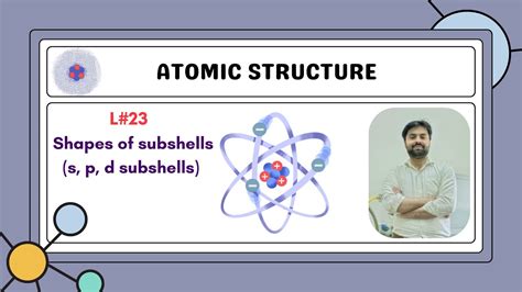 L23 Shapes Of Subshells S P D Subshells Ch5 Atomic Structure