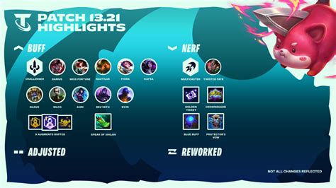 TFT Patch Notes Breakdown NEW Mobalytics