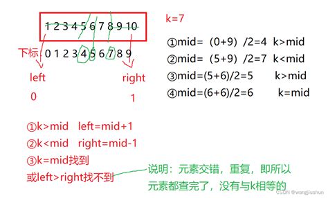 循环语句经典例题（2） 关于while 条件表达式 循环体 以下叙述正确的是 假设循环体里面没有break c csdn博客