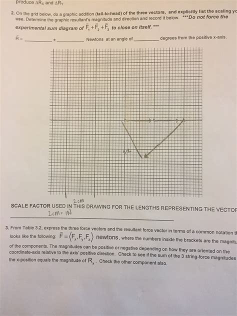 Solved Physics Experiment Although I Solved For R Resultant Chegg