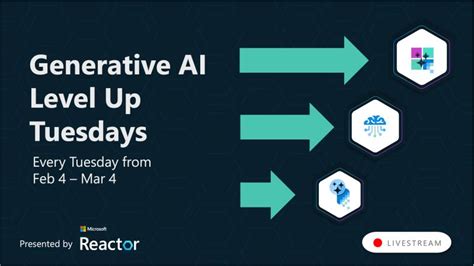Generative Ai Level Up Tuesdays Microsoft Reactor Microsoft Reactor