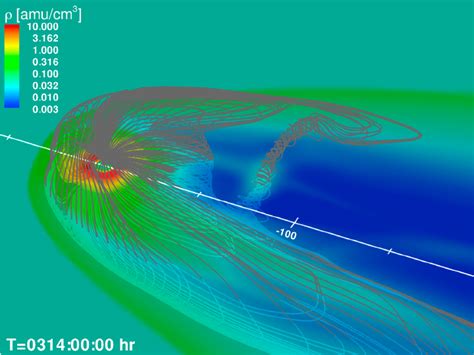 Helical Flux Rope Like Plasmoid Having Pinched Off Along The Vasyliũnas Download Scientific