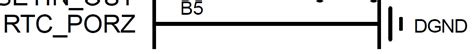 Can We Disable The Rtc Node In The Am335x Tree Somehow Processors Forum Processors Ti E2e