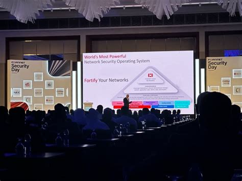 Ahmed Khaled On Linkedin Fortinetsecurityday