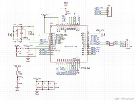 Gd32 Adc采样问题 Gd32 Ad采样问题 Csdn博客