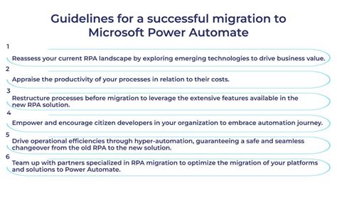 Boost Rpa With Power Automate Migration Dynatech Systems