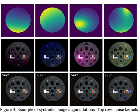Figure 3 From Colorimetric Sensor Reading And Illumination Correction Via Multi Task Deep