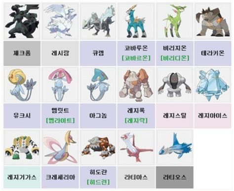 [게임] 포켓몬스터 블랙2 화이트2 전설의 포켓몬 환상의 포켓몬 종류 네이버 블로그