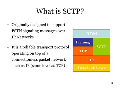Ppt Stream Control Transmission Protocol Sctp Powerpoint
