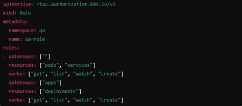 Project Title Secure Multi Tenant Kubernetes Cluster Using Rbac