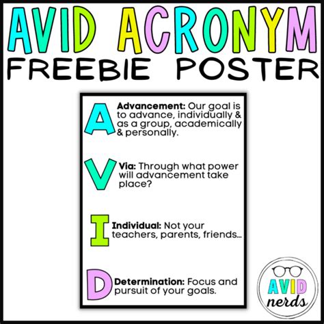 Avid Acronym Poster Classroom Decor Made By Teachers
