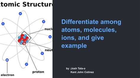 Differentiate Among Atoms Molecules Ions And Give Example Pptx
