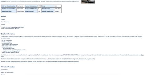 Solved Understand The Data Set And Program A Decision Tree