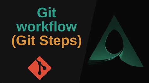Basic Git Workflow Overview
