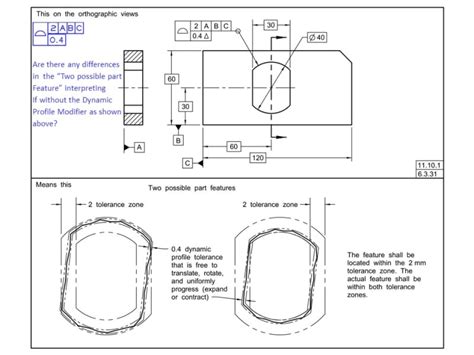 Gd T Profile Tolerance Of A Surface
