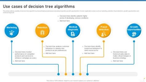 Predictive Analytics Use Cases Powerpoint Presentation And Slides Slideteam