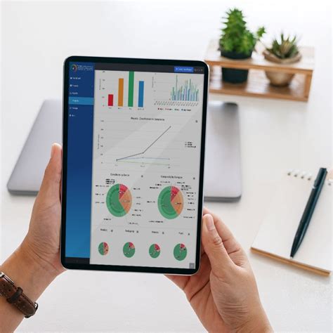 Project Complexity Calculator Jellyhaus