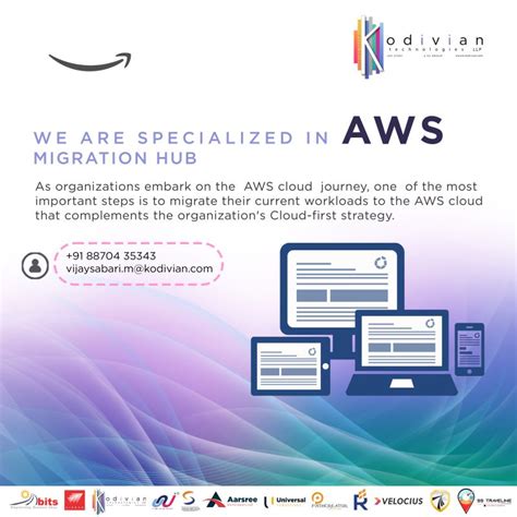 Kodivian Technologies On Linkedin Kodivian Aws Document