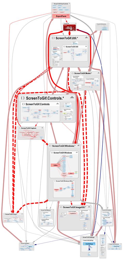 Net 7 Decompiler Compared 2025 Ndepend Blog
