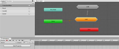 Unity3d 自动生成动画控制器（animationcontroller）unity Addcondition Trigger Csdn博客