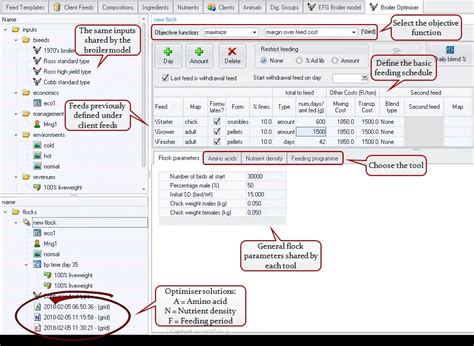 Optimising Flocks With The Broiler Optimiser Efg Software