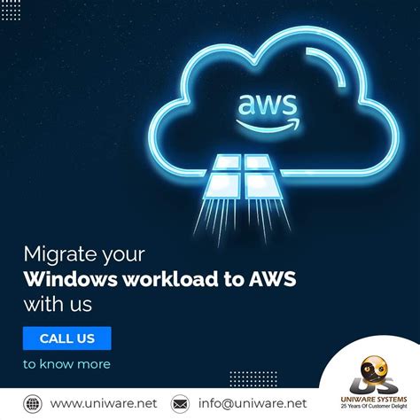 uniware systems on linkedin cloudcomputing cloud technology