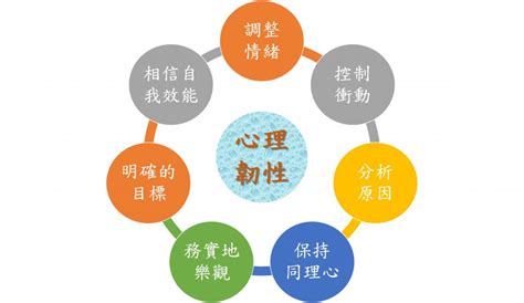 以閱讀培養韌性世代，百本好書幫助孩子度過情緒風暴｜親子天下