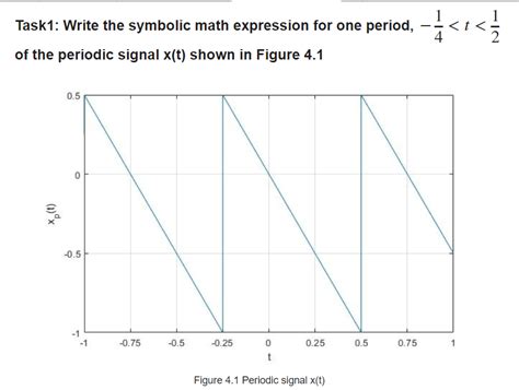 Solved Can You Provide The MATLAB Codes For This One And Chegg