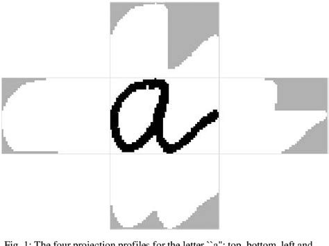 Figure 1 From Unconstrained Handwritten Character Recognition Using Metaclasses Of Characters