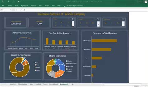 [video] Vivian Sunday On Linkedin Dataanalytics Visualization Excel