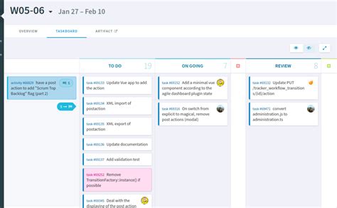Agile Management Vs Scrum Whats The Difference • Tuleap