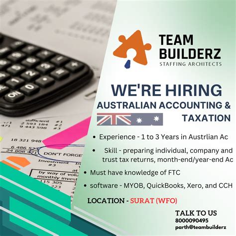 Amin Parth On Linkedin India Future Careers Futurism Creativity Innovation Management…