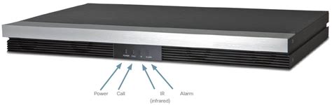 Видеоконференция Cisco Codec C40