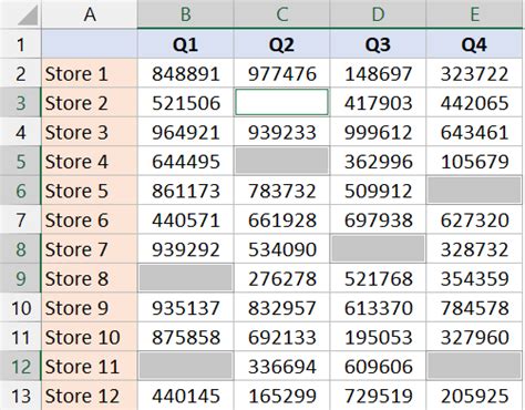 Fill Blank Cells With Dash In Excel 3 Easy Ways