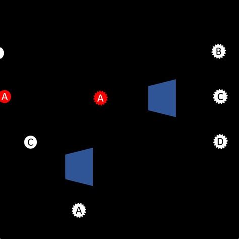 Gnn Based Methods Can Generate Node Embeddings By Aggregating