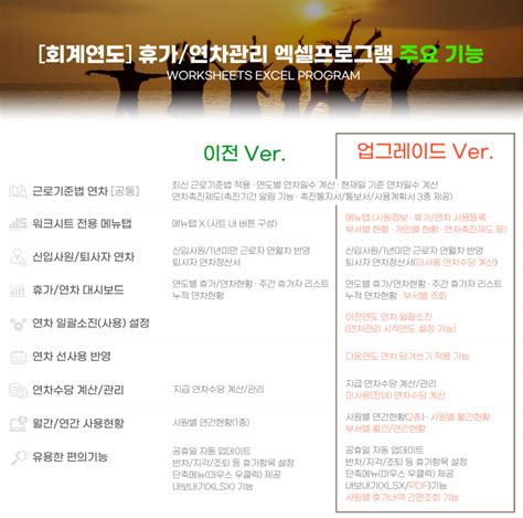 연차촉진제도란 회계연도회계일 기준 통보일정은 Atoz 연차관리 엑셀프로그램 미사용 연차유급휴가 사용촉진 통지서 첨부 네이버 블로그