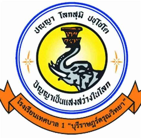 แนะแนวการศึกษา โรงเรียนเทศบาล1บุรีราษฎร์ดรุณวิทยา