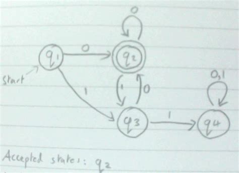 Ruby Regex For Finding At Most N Consecutive Patterns Stack Overflow