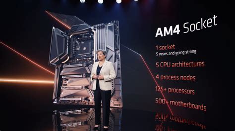 AMD AM4 Platform to be supported for much longer, software support ...