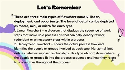 Tle 7 Prepare And Interpret Technical Drawing [ict Css] Tle 7