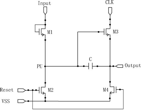 Shift Register Unit Gate Drive Circuit And Display Device Eureka